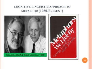 Conceptual metaphors مێتافۆڕی چەمکی | PPTX | Science