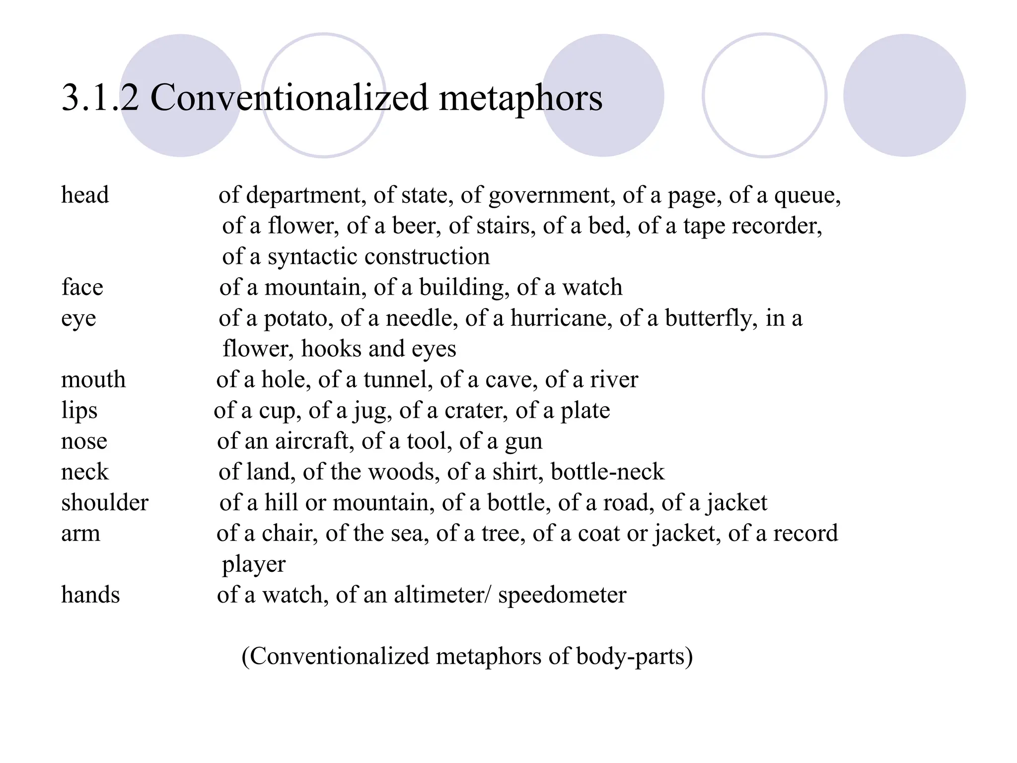 conceptual_metaphorss_and_metonymies.ppt