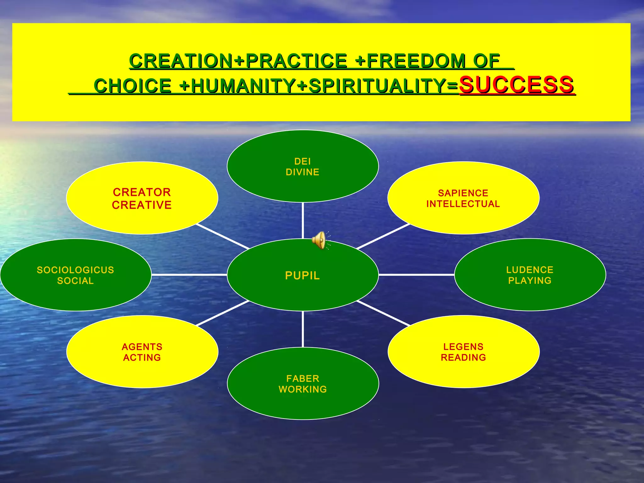 Conceptual model | PPT
