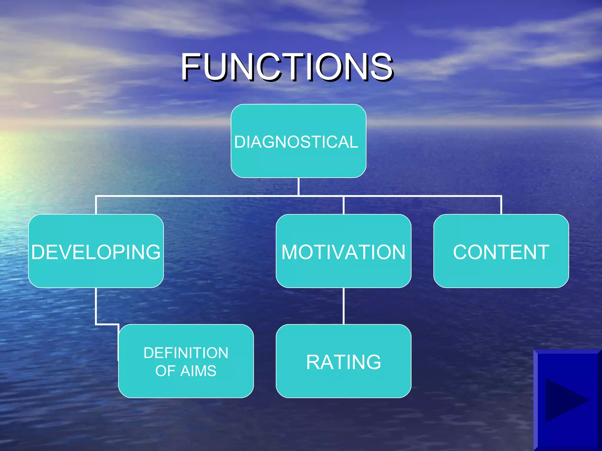 Conceptual model | PPT
