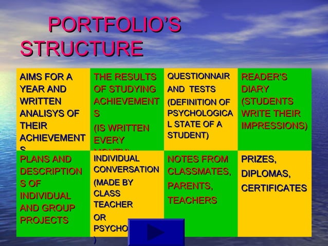 Conceptual model | PPT