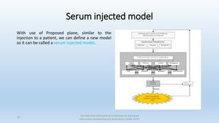 Conceptual model for security in next generation network.pptx