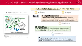 Reconsider Shlaer-Mellor method as Conceptual Modeling | PPTX