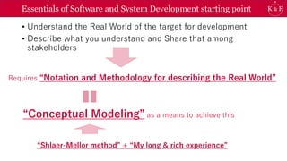 Reconsider Shlaer-Mellor method as Conceptual Modeling | PPTX
