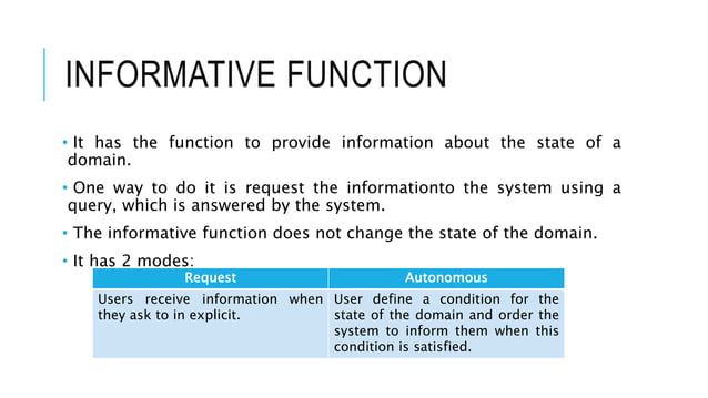 Conceptual modeling of information systems | PPTX | Databases ...