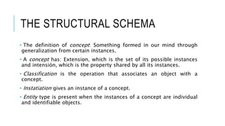 Conceptual modeling of information systems | PPTX | Databases ...