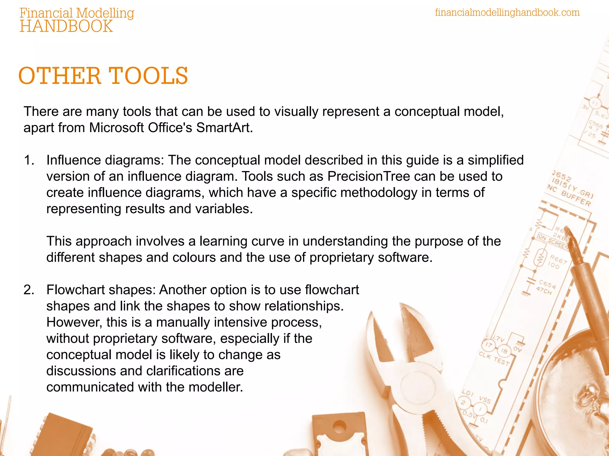 Conceptual modelling using SmartArt | PDF
