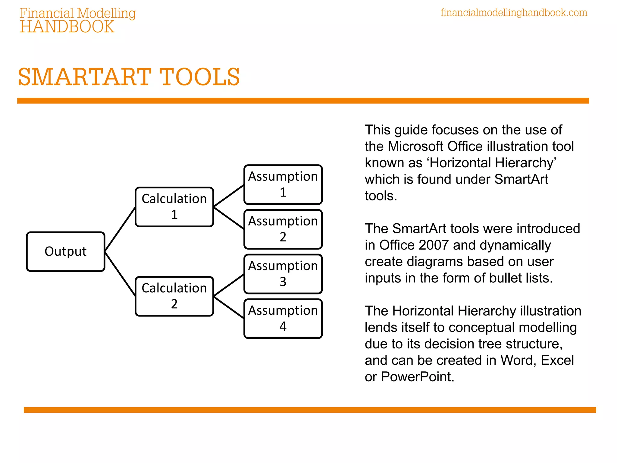 Conceptual modelling using SmartArt | PDF