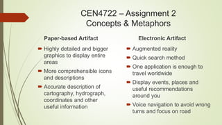 Conceptual Models | PPT
