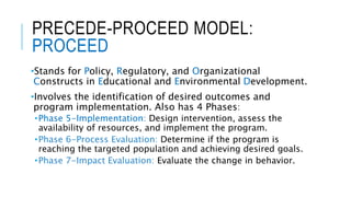 CONCEPTUAL MODELS IN COMMUNITY HEALTH.pptx