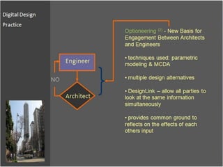 Conceptual Structural Design | PPTX