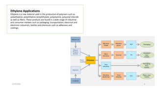 Conceptual study and basic design of ethylene production | PPTX