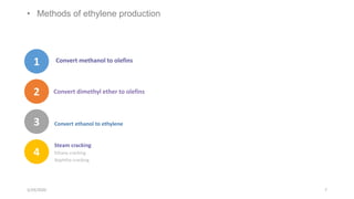 Conceptual study and basic design of ethylene production | PPTX