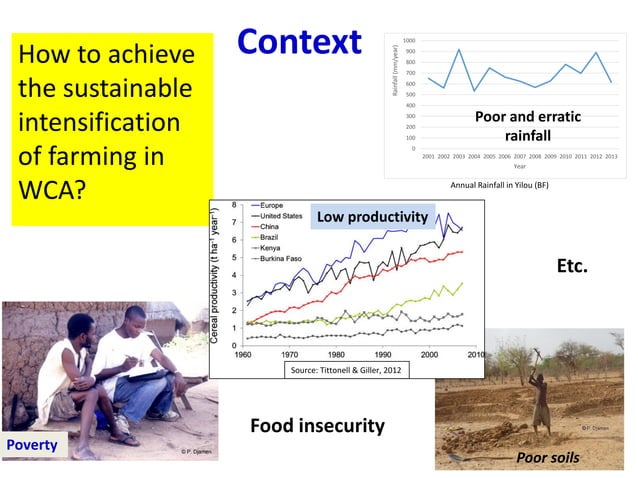 Conceptual typology of conservation agriculture systems for semi arid ...