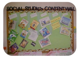 Concept Walls in Social Studies | PPT