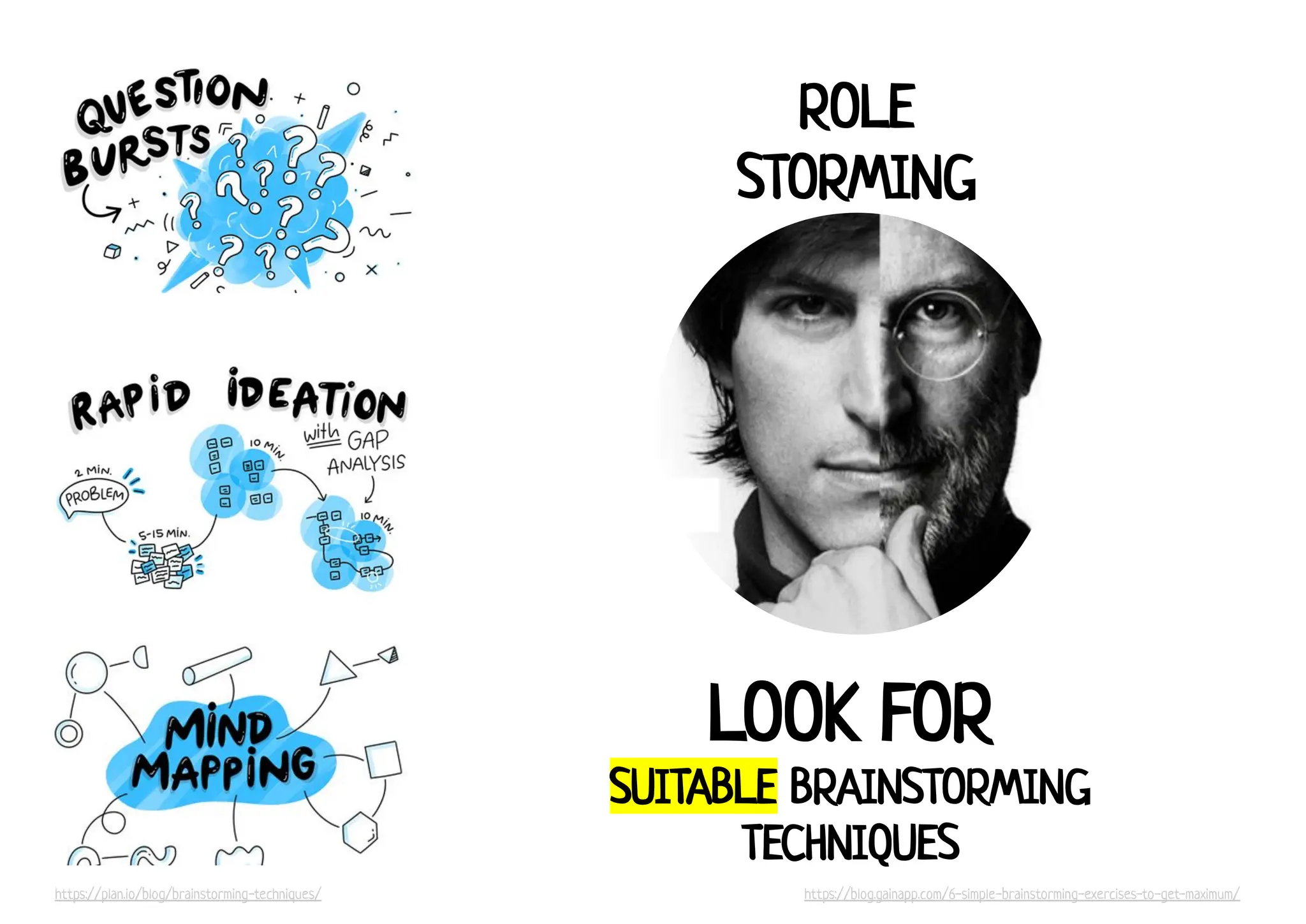 Concept : What is and How can we get it ? | PPT