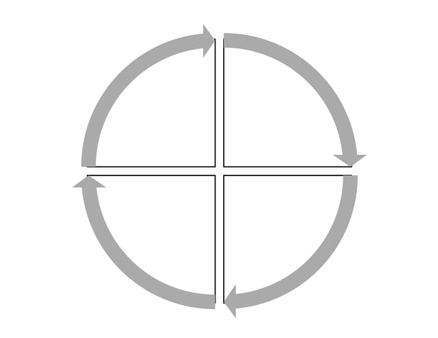 Concept wheel.blank | DOCX