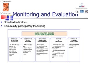 Concern universal elluminate ppt_final_9.13.10 | Medical Health