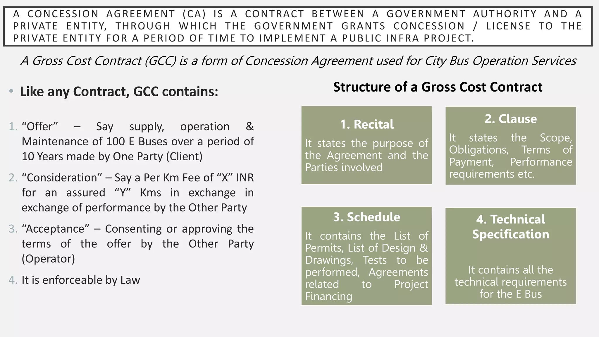 Concession Agreement.pptx