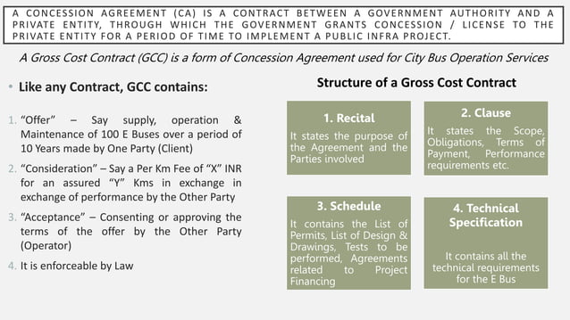 Concession Agreement.pptx
