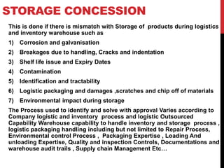 Concession presentation v01 | PPTX