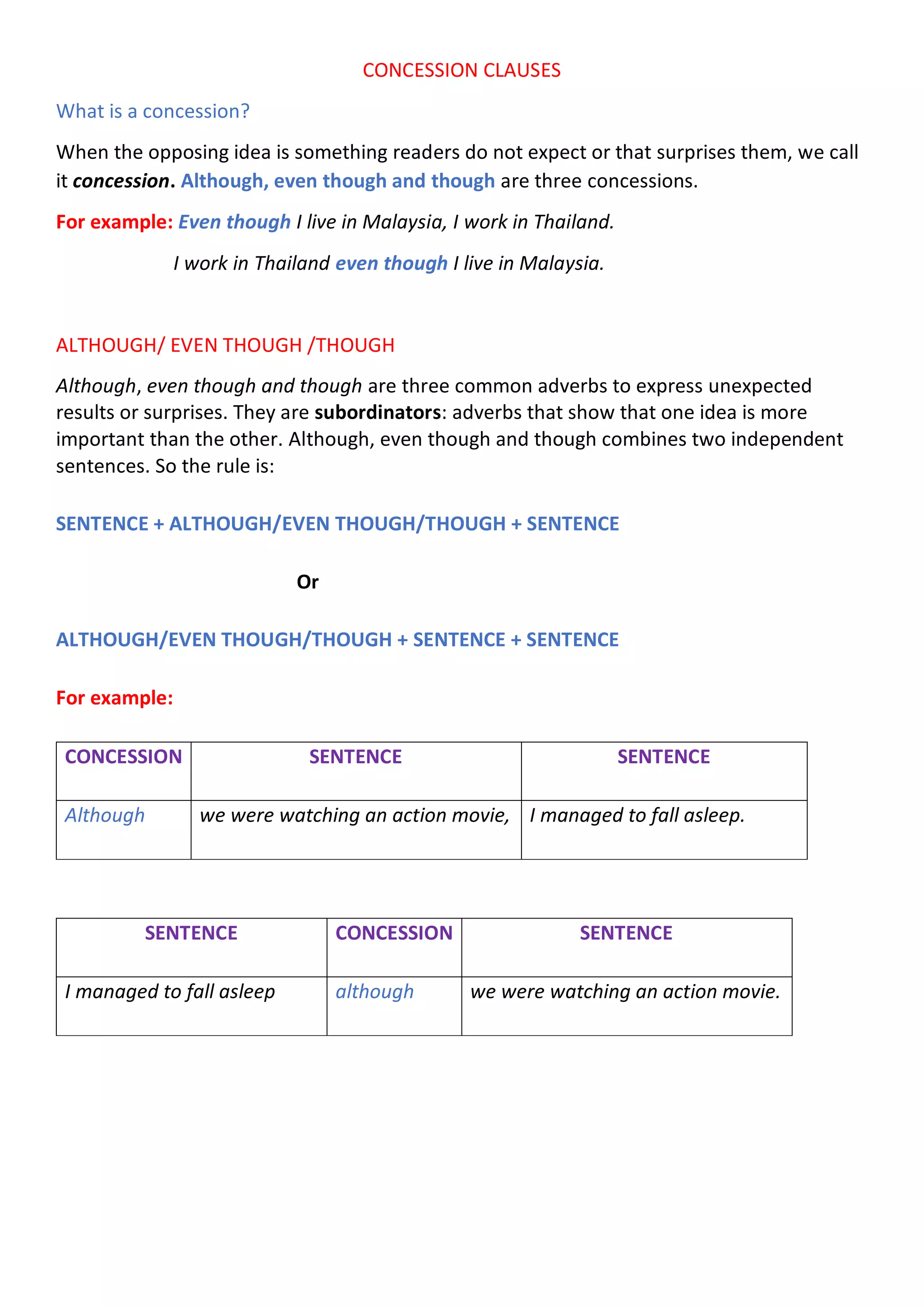 Concession Clauses | PDF
