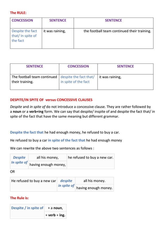 Concession Clauses | PDF