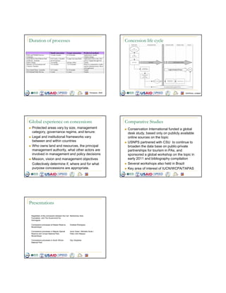 Concessions Processes Anna Spenceley Jim Barborak