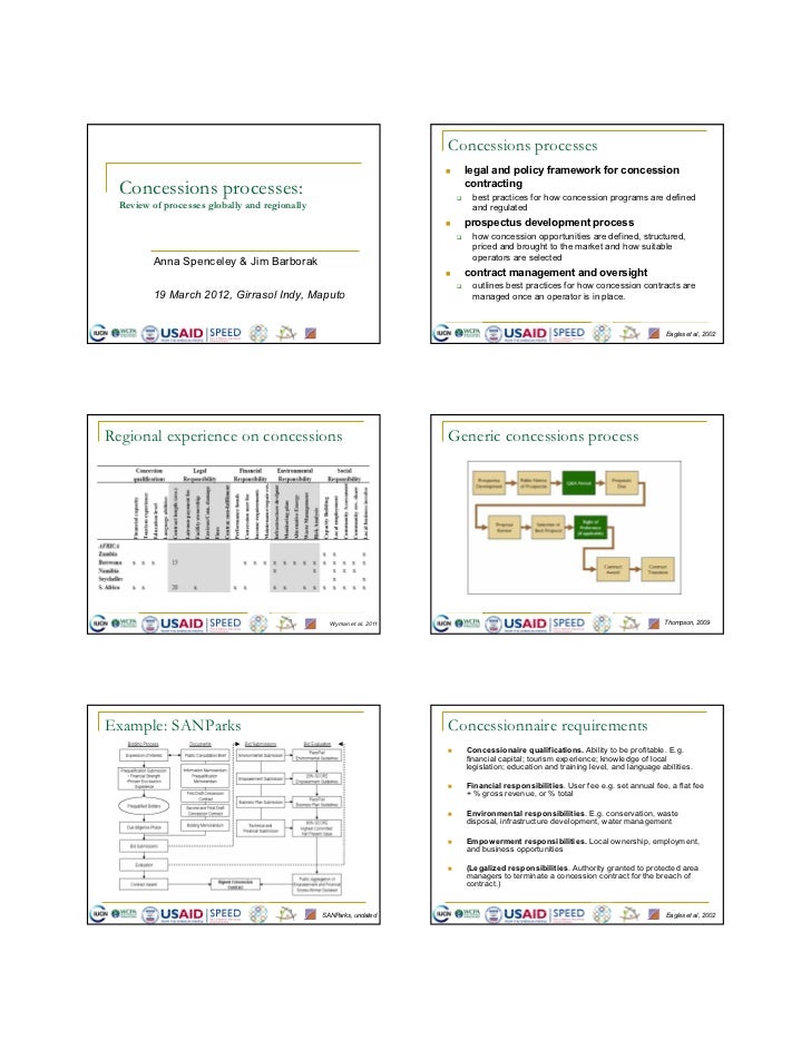 Concessions Processes Anna Spenceley Jim Barborak