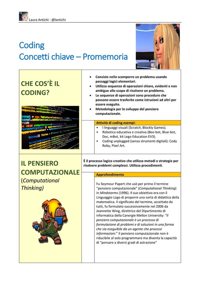 concetti chiave coding.pdf | Programming Languages | Computing