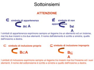 Concetti fondamentali della teoria degli insiemi1 | PPT | Chemistry ...