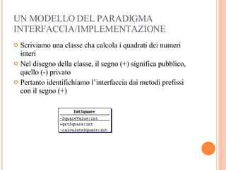 Concetti Oo Classe | PPT | Programming Languages | Computing