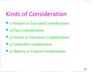 Concideration | PPT