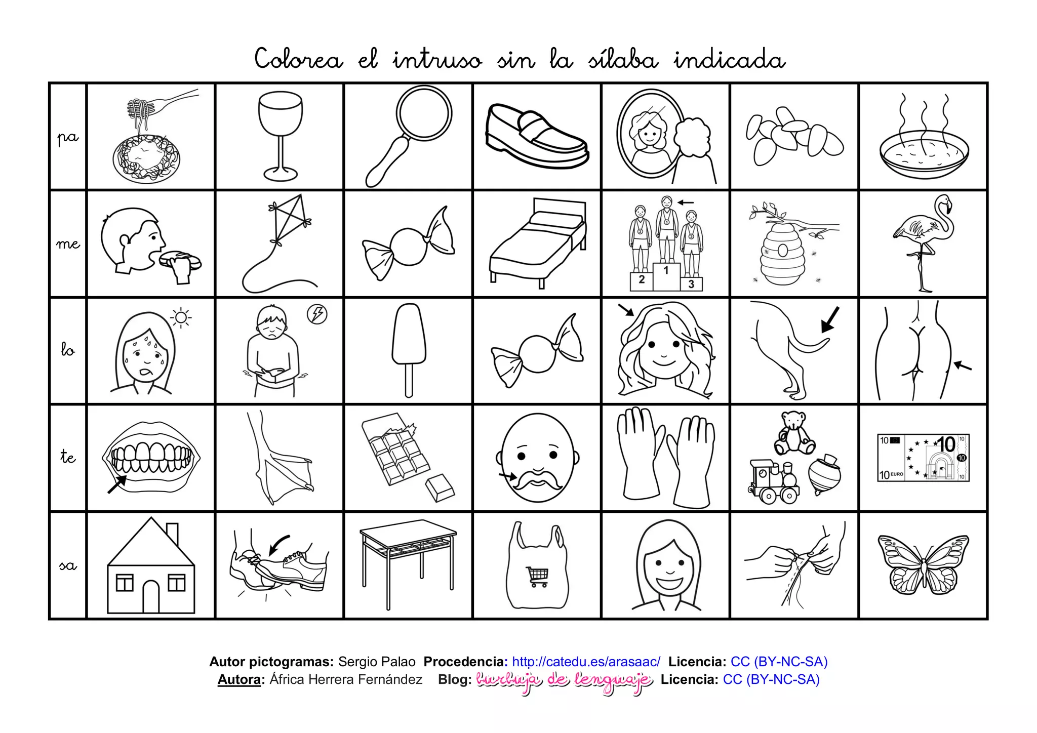 Conciencia fonológica posición media y final | PDF