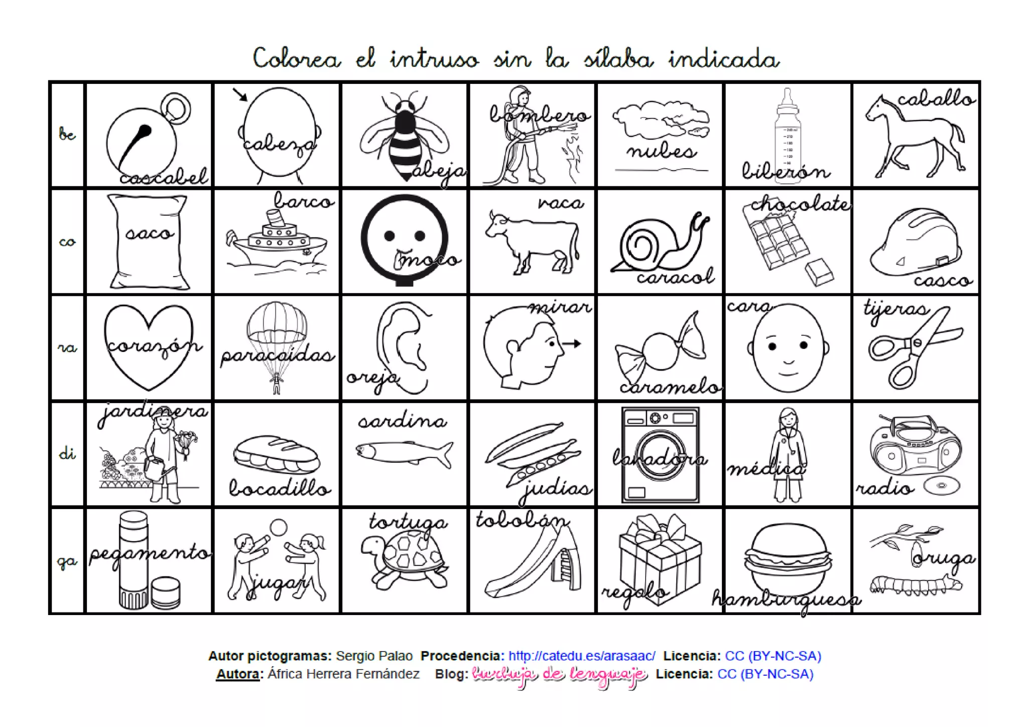 Conciencia fonológica posición media y final | PDF