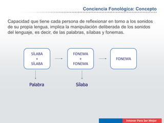 Conciencia_Fonologica.pdf