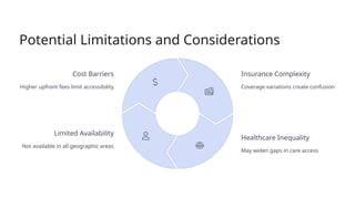 Concierge Medicine vs Traditional Care.pptx