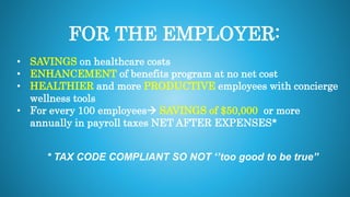 Concierge Wellness Plan: A Breakthrough | PPSX