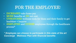 Concierge Wellness Plan: A Breakthrough | PPSX