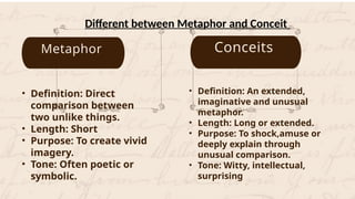 The history and meaning of conceit, and types of conceit | PPTX