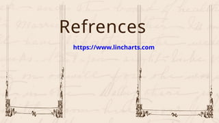 The history and meaning of conceit, and types of conceit | PPTX