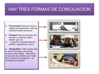 CONCILIACIÓN SEGUNDA PARTE | PPTX