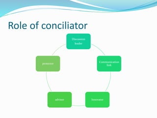 Conciliation | PPTX