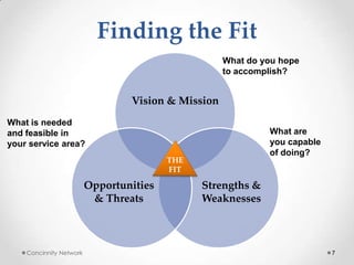 Concinnity strategic plan presentation_2013 | PPTX | Business ...