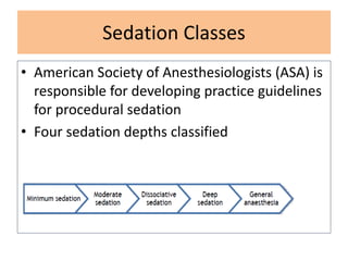 Concious sedation ppt nat | PPT