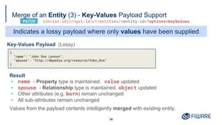 NGSI-LD Concise Payloads and Merge-Patch Operations | PPT