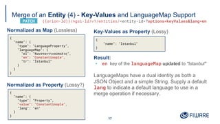 NGSI-LD Concise Payloads and Merge-Patch Operations | PPT