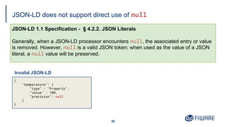 NGSI-LD Concise Payloads and Merge-Patch Operations | PPT