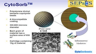 concised ppt on cytosorb 1.pptx