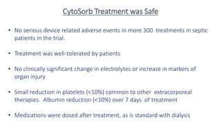concised ppt on cytosorb 1.pptx
